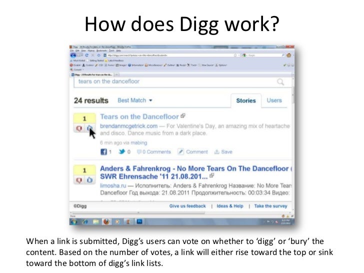 Using Digg
