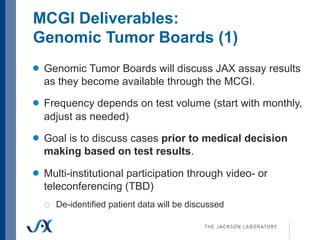 the nature and context of mcgi-overview.pdf