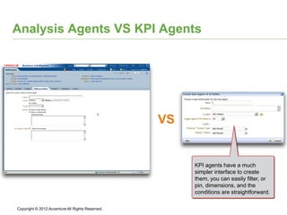 Mc ginley oracle scorecard & strategy management | PPT