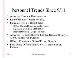 McGinnis: Briefing on U.S. Army Manpower | PPT | Defense Industry ...