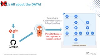Mc git ops_incorpbackups_kanister | PPT
