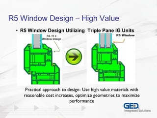 R-5 Windows | PPT