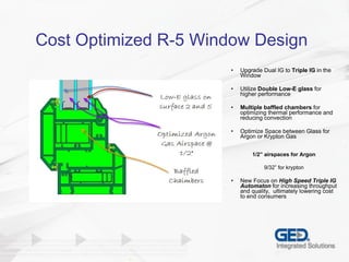 R-5 Windows | PPT