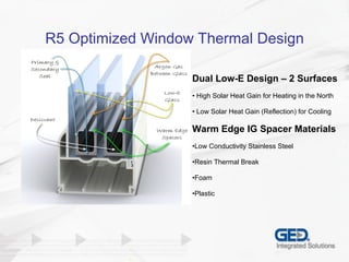 R-5 Windows | PPT