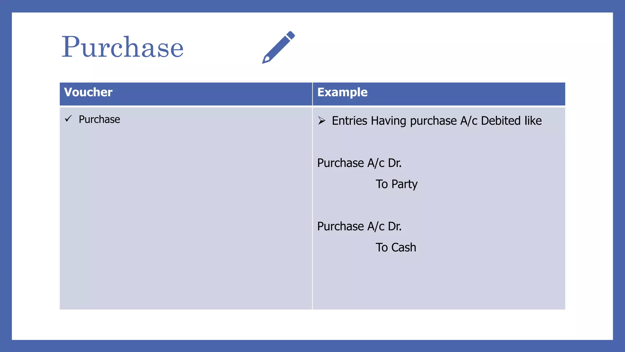 Tally ERP 9 - Transaction Entries in Tally | PPTX