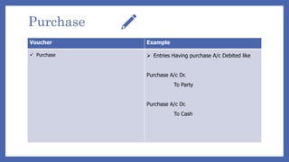 Tally ERP 9 - Transaction Entries in Tally | PPTX