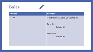 Tally ERP 9 - Transaction Entries in Tally | PPTX