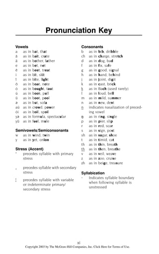 Mc graw hill_dictionary_of_engineering_2nd_ed__2003 | PDF