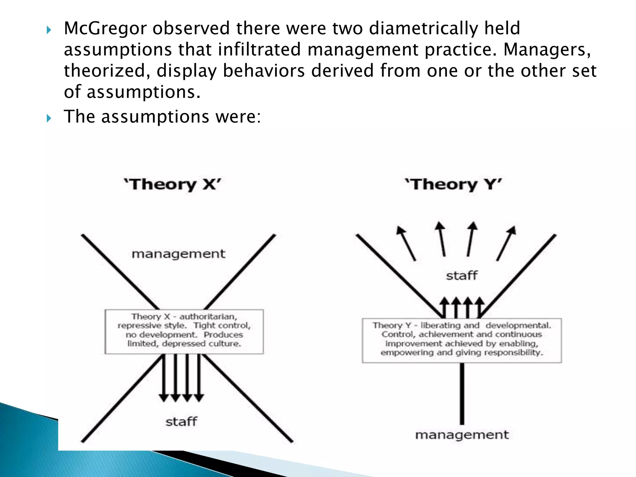 Theory x & y | PPTX