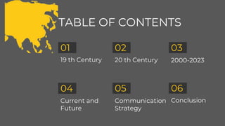 21st Century: The century of Asia | PPTX
