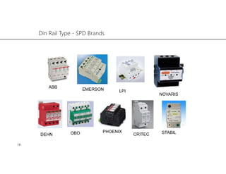 MCG SPD product information.pdf For Engineering Electrical | PDF