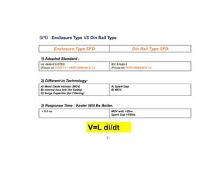 MCG SPD product information.pdf For Engineering Electrical | PDF