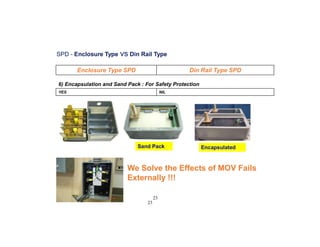 MCG SPD product information.pdf For Engineering Electrical | PDF