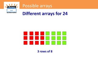 Top Drawer Teachers: Possible Arrays | PPT