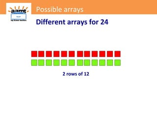 Top Drawer Teachers: Possible Arrays | PPT