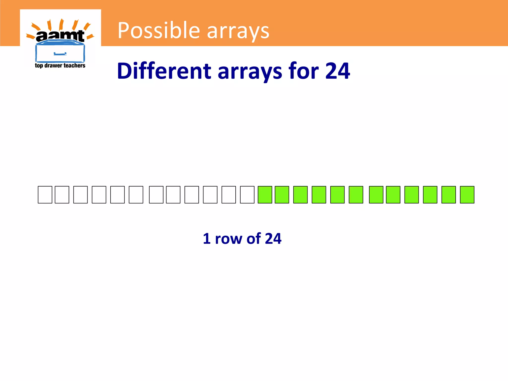Top Drawer Teachers: Possible arrays | PPT