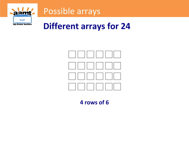 Top Drawer Teachers: Possible arrays | PPT