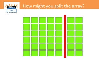 Top Drawer Teachers: Splitting arrays into known parts | PPT