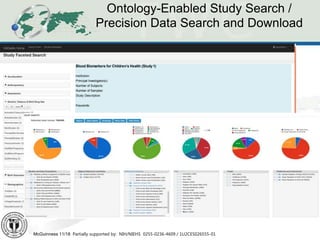 ‘Smart’ Taxonomy- & Ontology- Enabled Resources for Taxonomy Bootcamp | PPTX