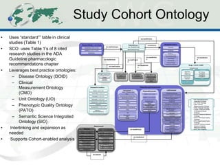 ‘Smart’ Taxonomy- & Ontology- Enabled Resources for Taxonomy Bootcamp | PPTX