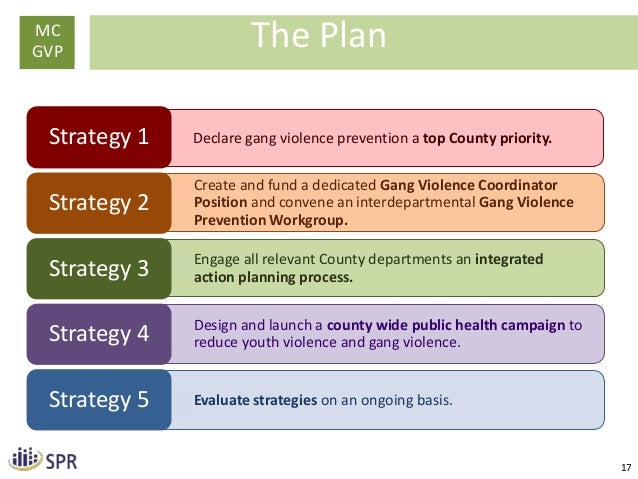 Reducing Gang Violence through Human Centered Design