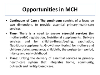 Mch introduction | PPT