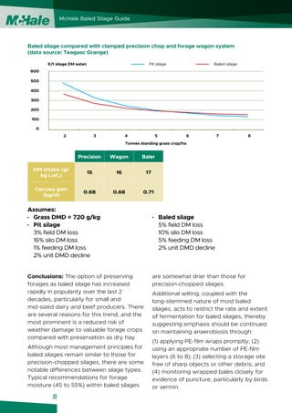 Mc hale baled_silage_guide_a5 | PDF