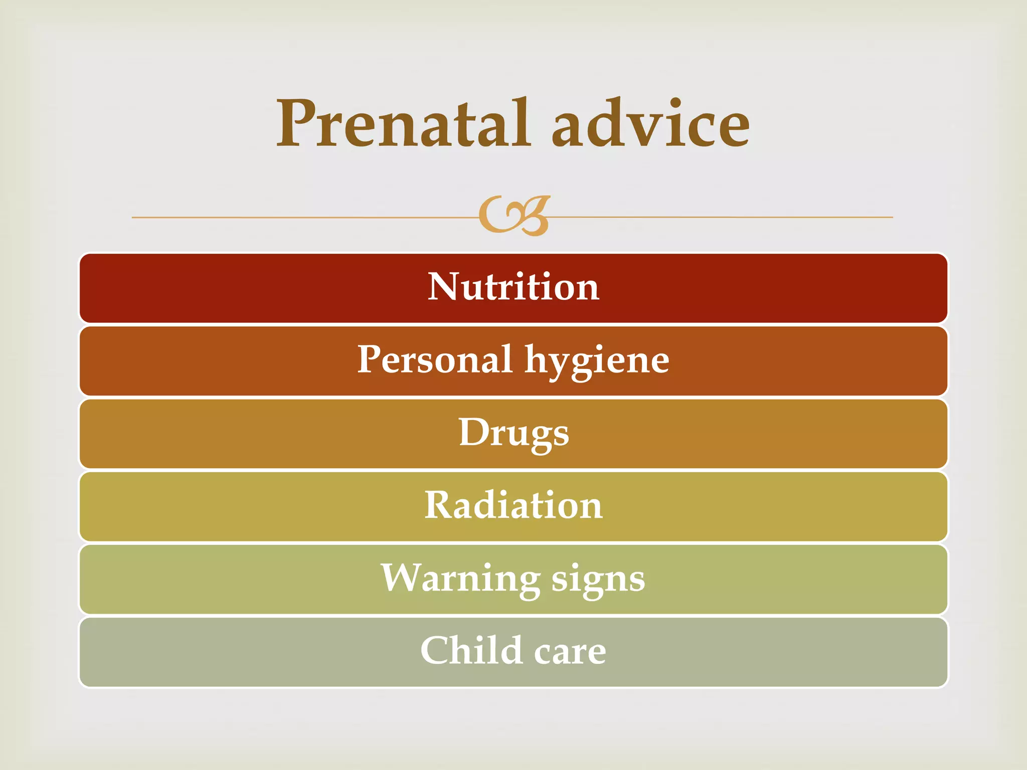 Antenatal & Postnatal Care | PPT
