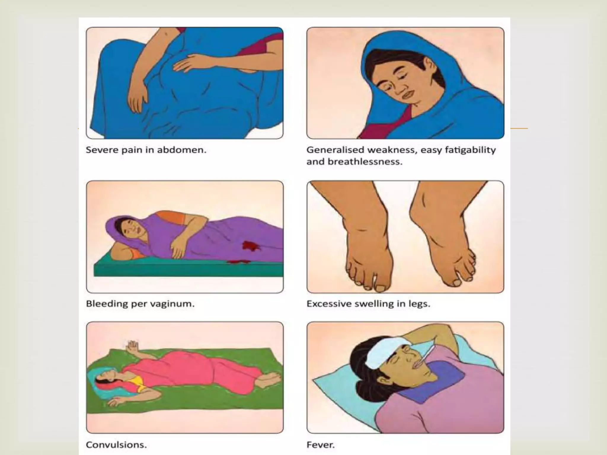 Antenatal & Postnatal Care | PPT