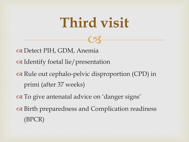 Antenatal & Postnatal Care | PPT