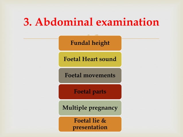 Antenatal & Postnatal Care | PPT