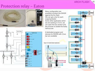Arc Flas presentation doc 2 rev b | PPSX