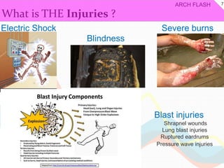 Arc Flas presentation doc 2 rev b | PPSX