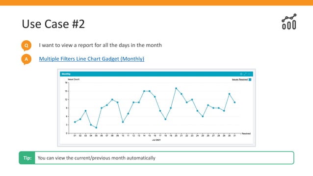 Multiple Filters Chart Gadgets | PPT