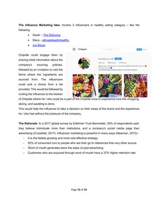 Chipotle _Brand Revitalization Strategy | PDF