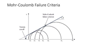 Mohr Coulomb and Hoek and Brown Failure Criteria | PPTX