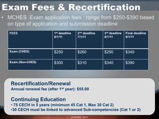 MCHES, Master Certified Health Education Specialist | PDF