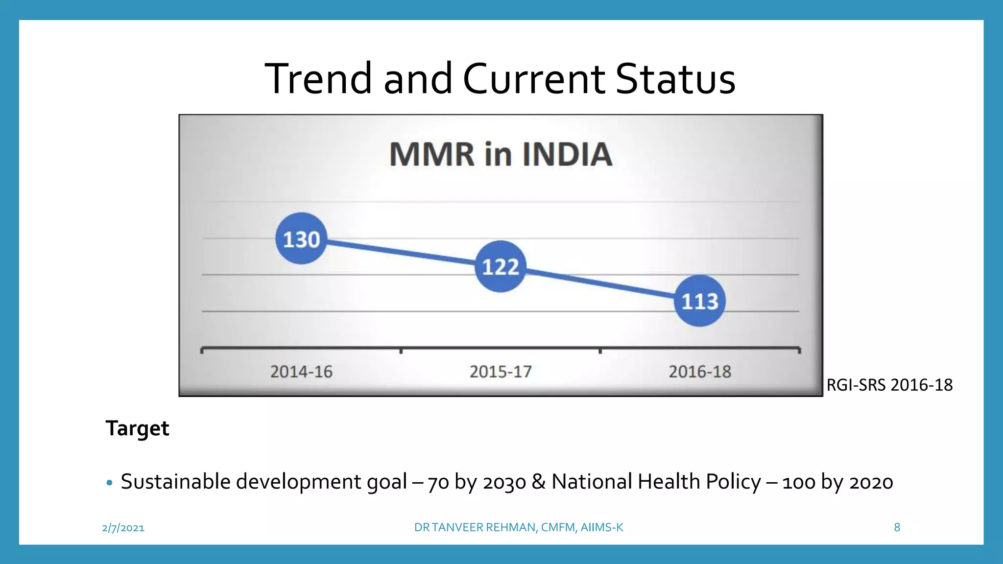 MCH Care Indicators | PPTX