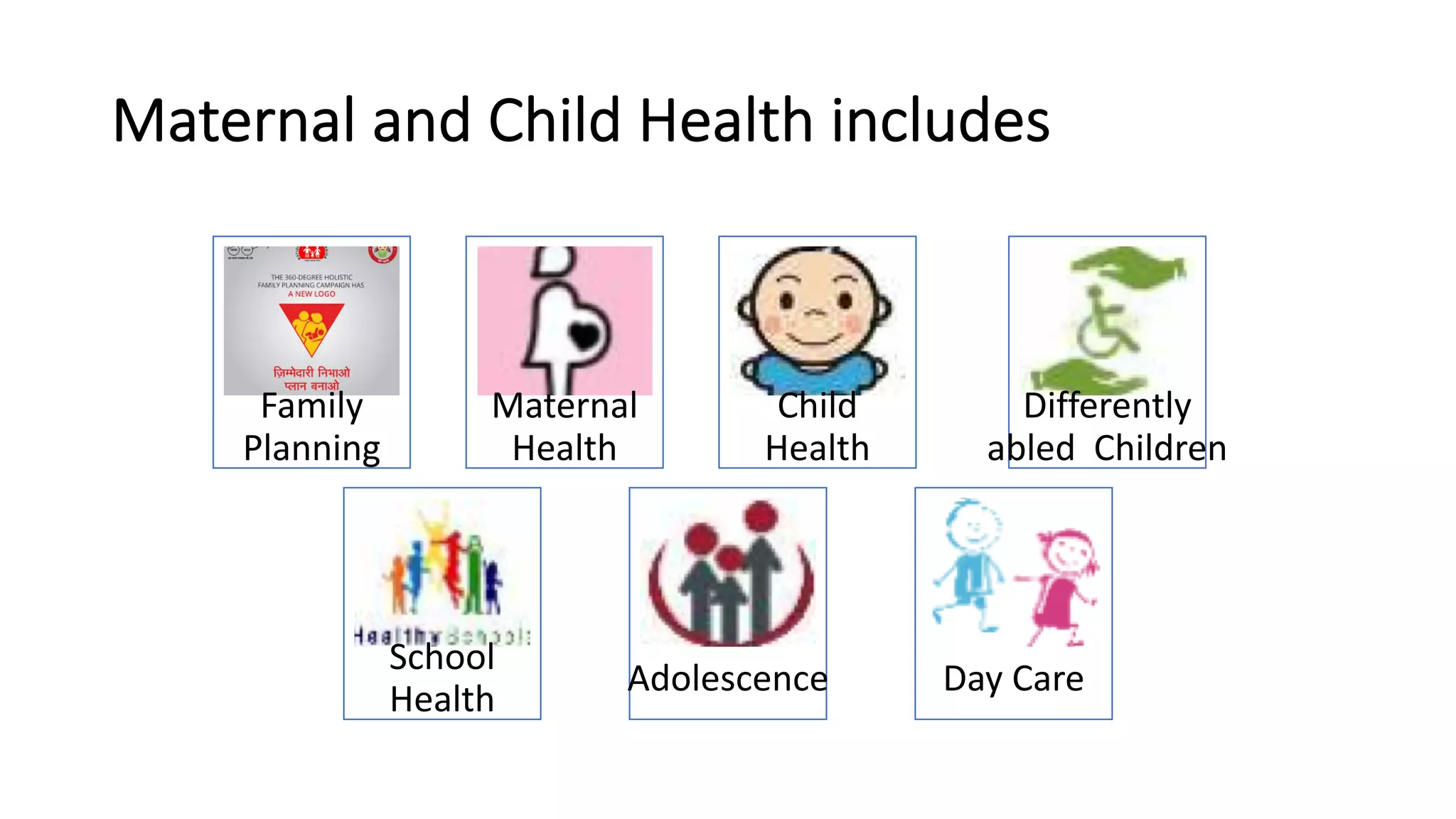 MCH introduction | PDF