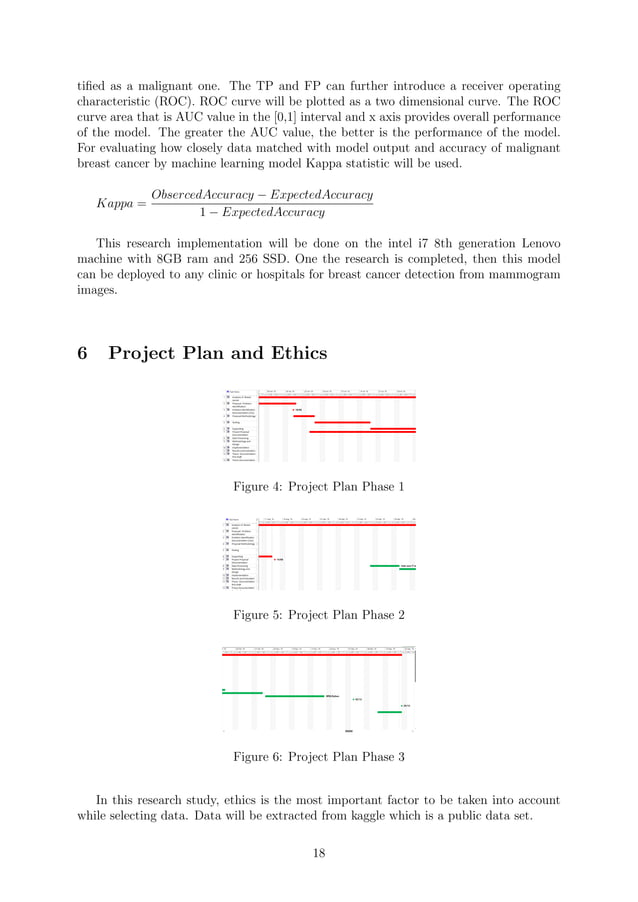 Mansi_BreastCancerDetection | PDF