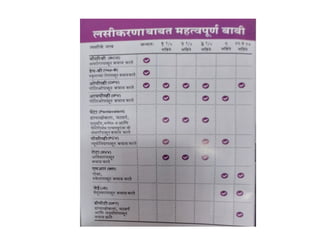 MCH programme 1.pptx Maternal and child health | PPTX | Pregnancy ...