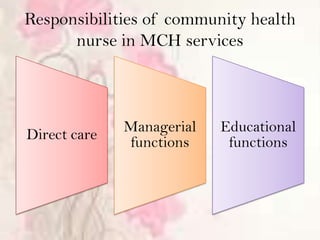 Maternal and child health care | PPTX