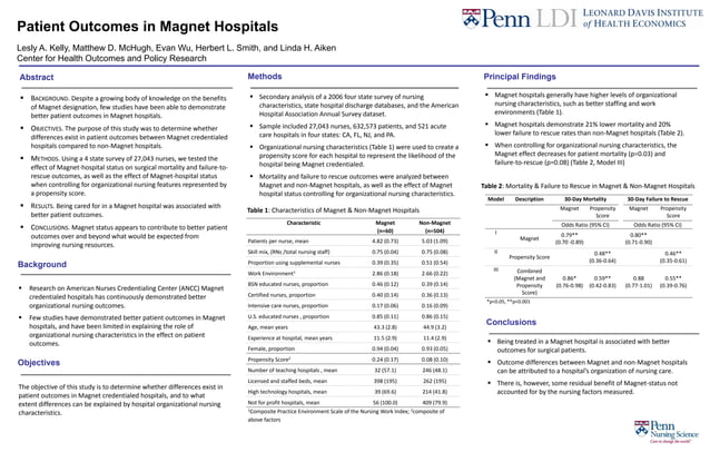 Patient Outcomes in Magnet Hospitals 5 26 11 | PPT