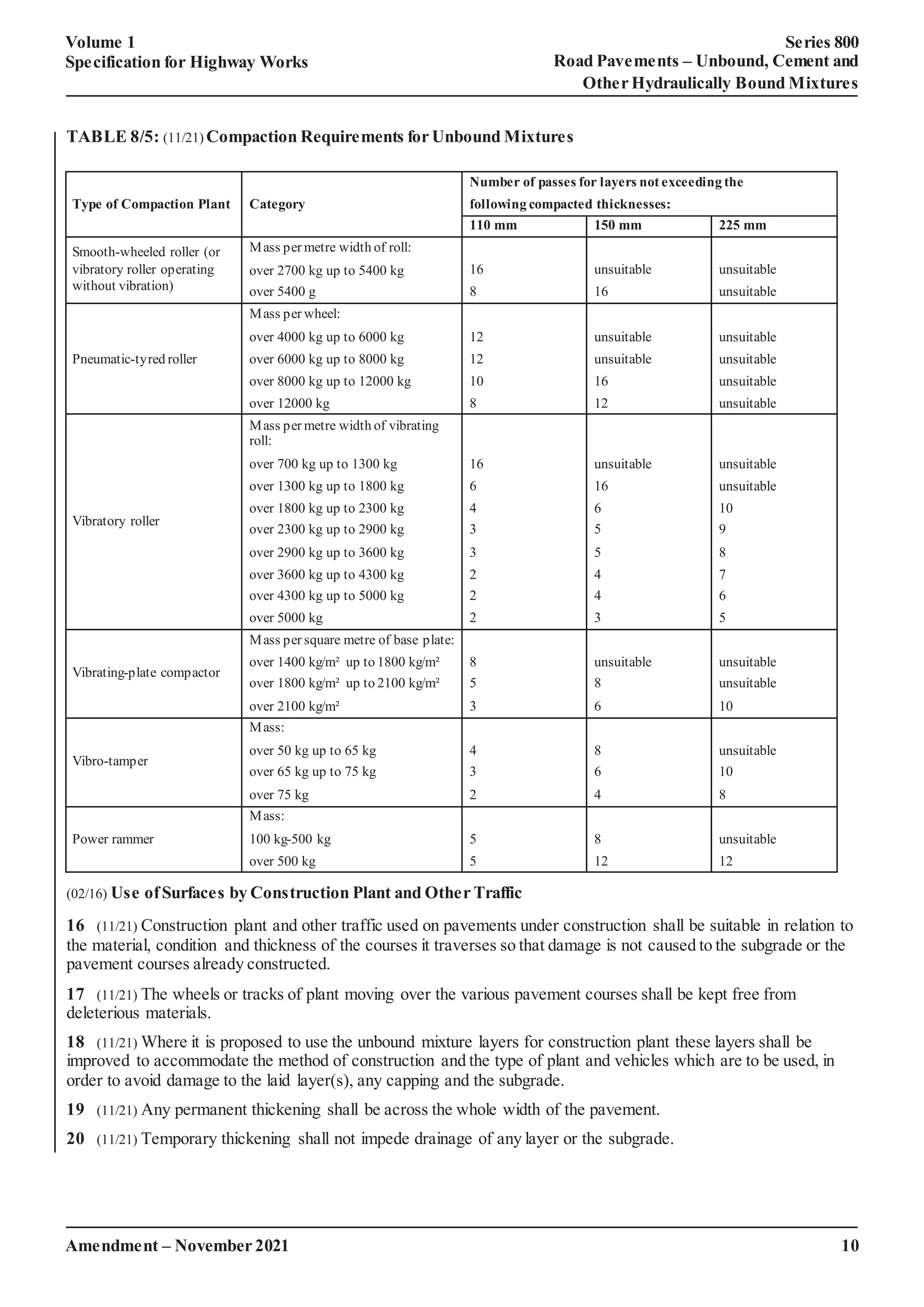 MCHW-Vol-1-Series-800-converted.docx