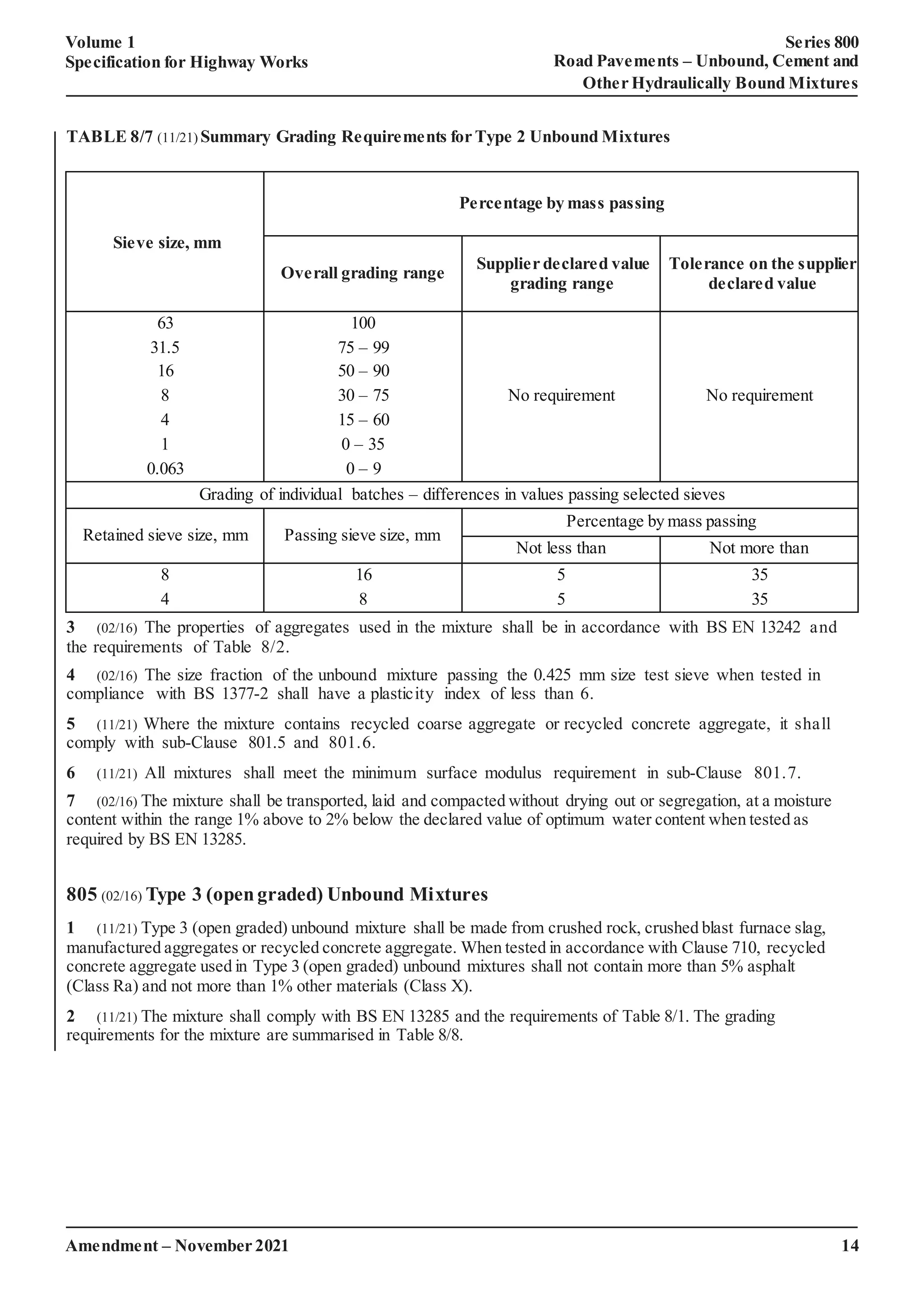 MCHW-Vol-1-Series-800-converted.docx