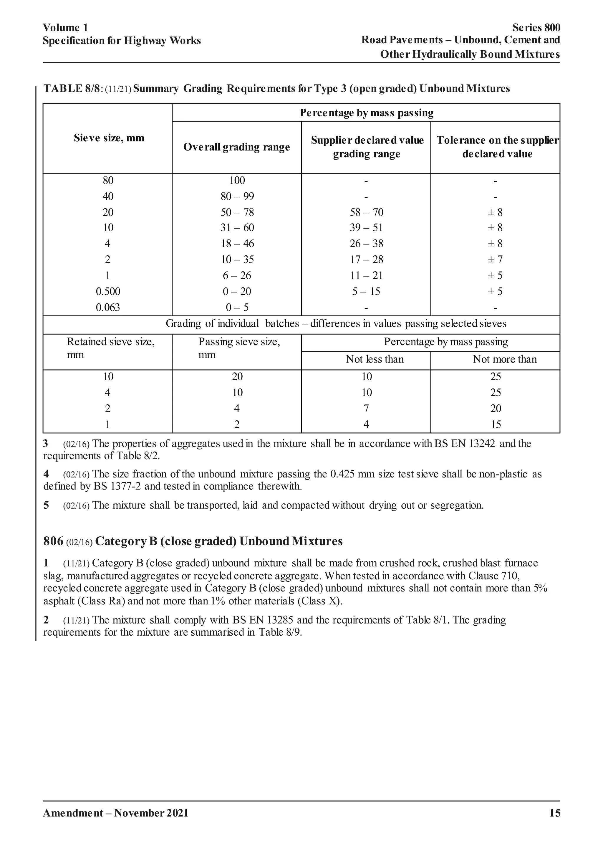 MCHW-Vol-1-Series-800-converted.docx