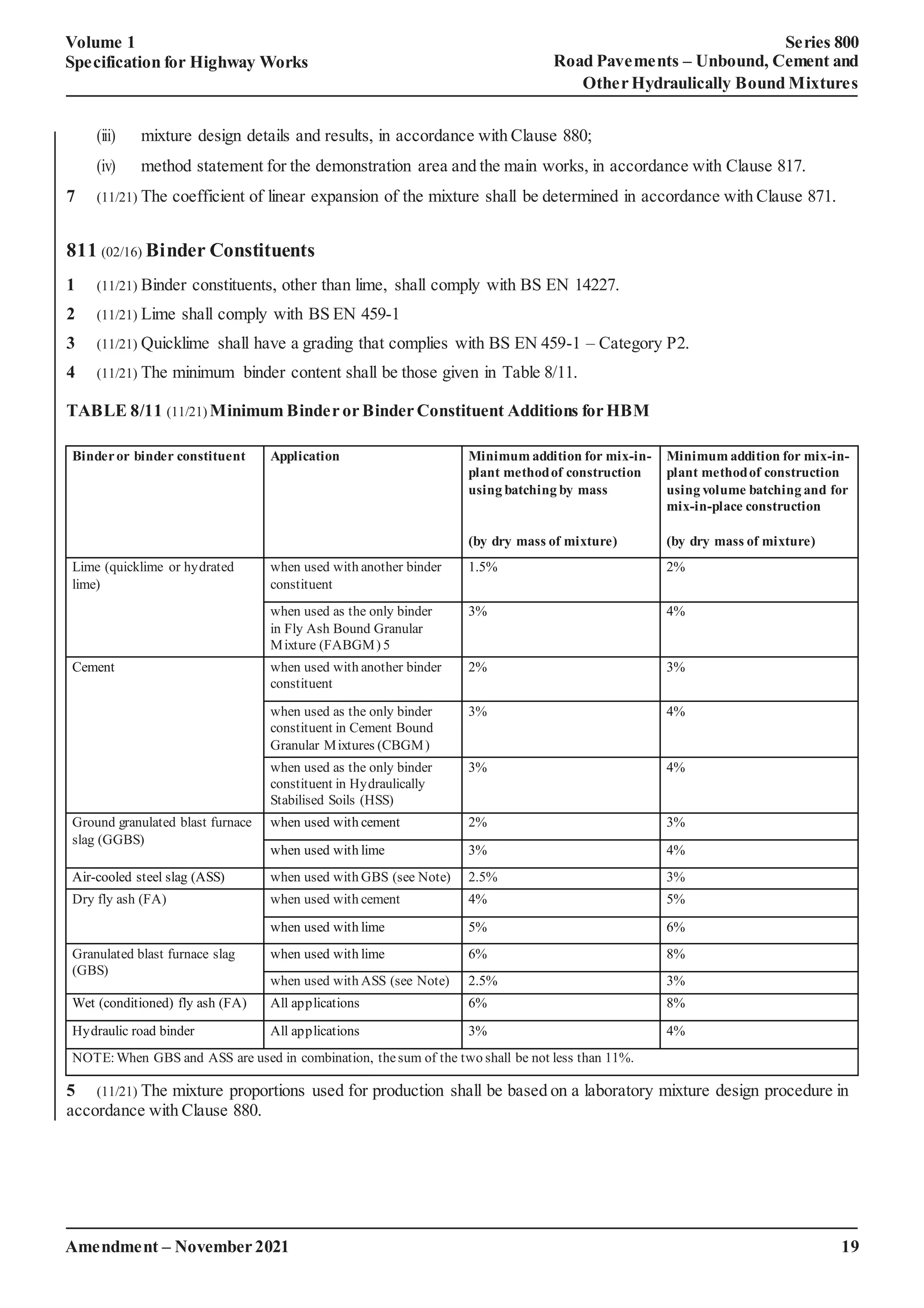 MCHW-Vol-1-Series-800-converted.docx