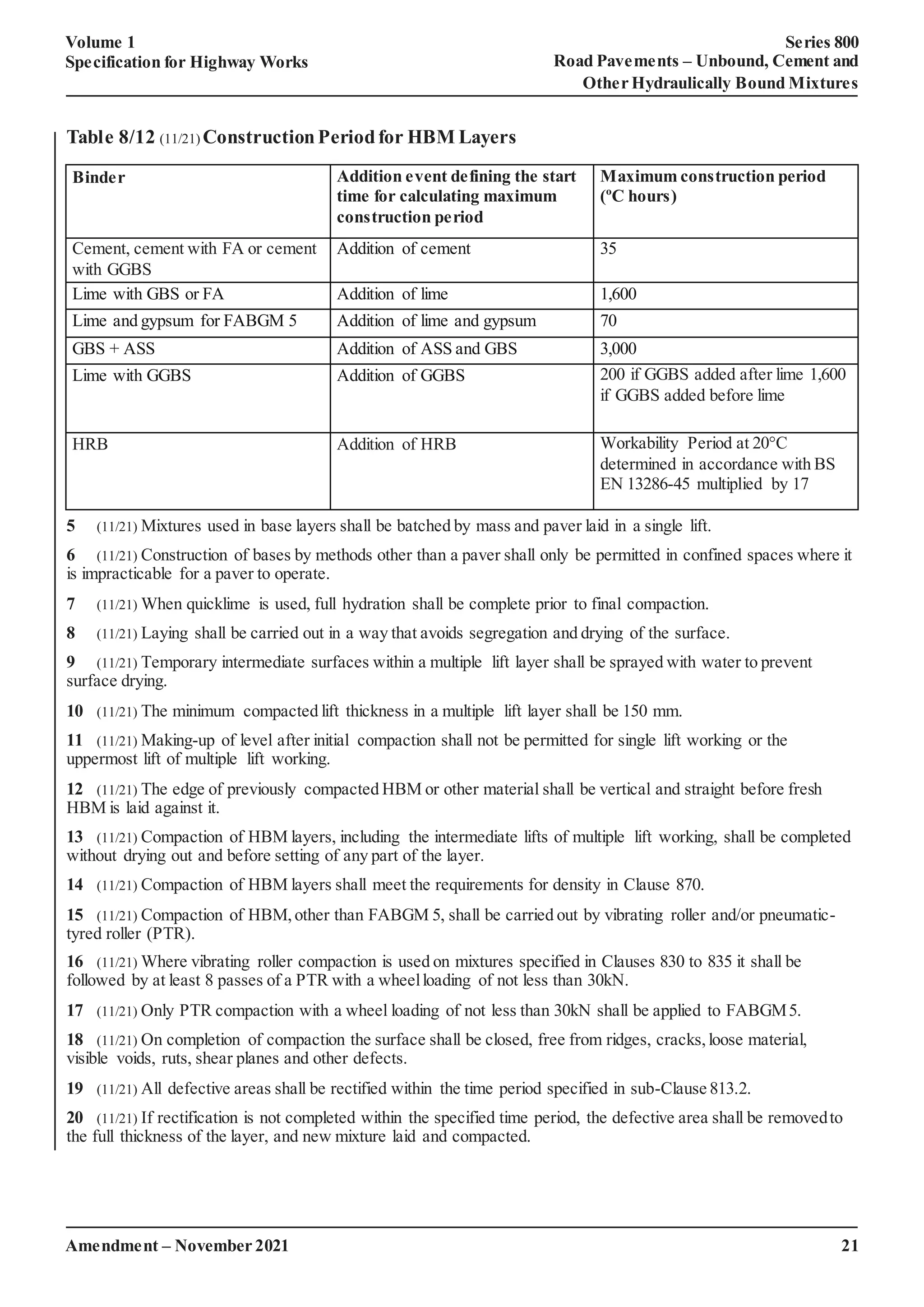 MCHW-Vol-1-Series-800-converted.docx