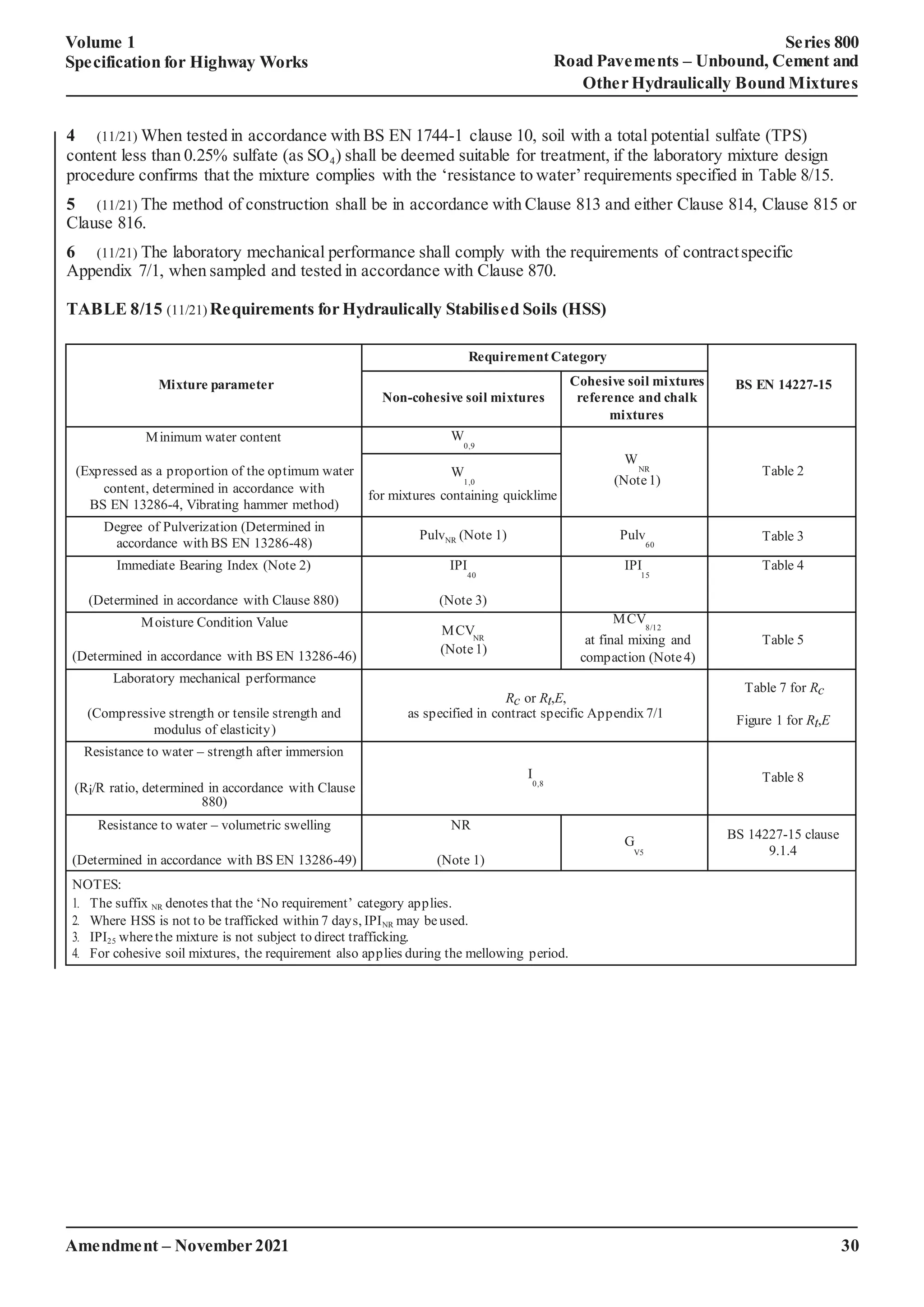 MCHW-Vol-1-Series-800-converted.docx
