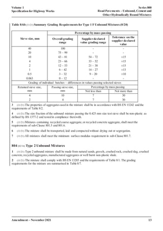 MCHW-Vol-1-Series-800-converted.docx